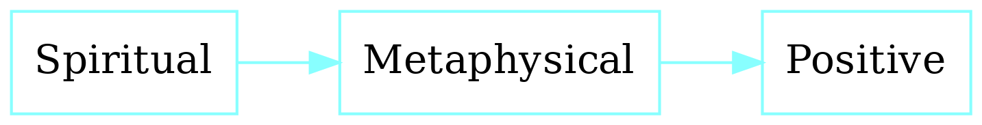 Church of God (Deist)